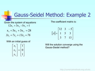 Gauss Seidal method.ppt