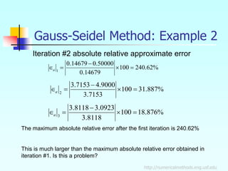 Gauss Seidal method.ppt