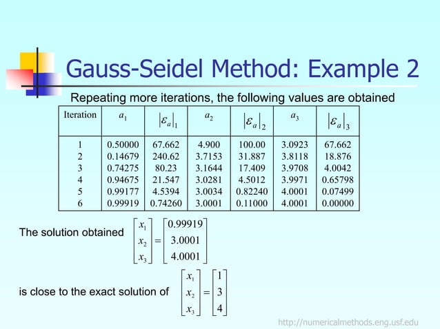 Gauss Seidal method.ppt