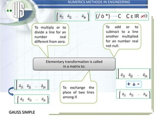 Gauss simple | PPTX | Physics | Science