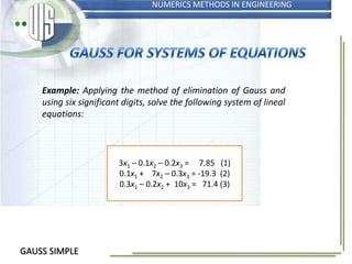 Gauss simple | PPTX | Physics | Science