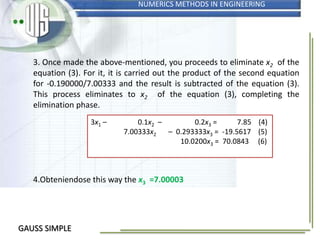 Gauss simple | PPTX | Physics | Science