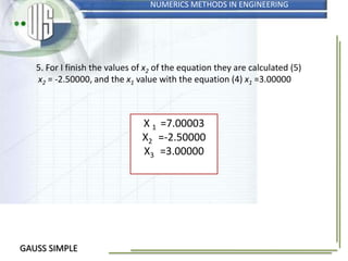 Gauss simple | PPTX | Physics | Science