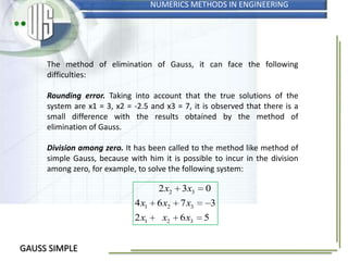Gauss simple | PPTX | Physics | Science
