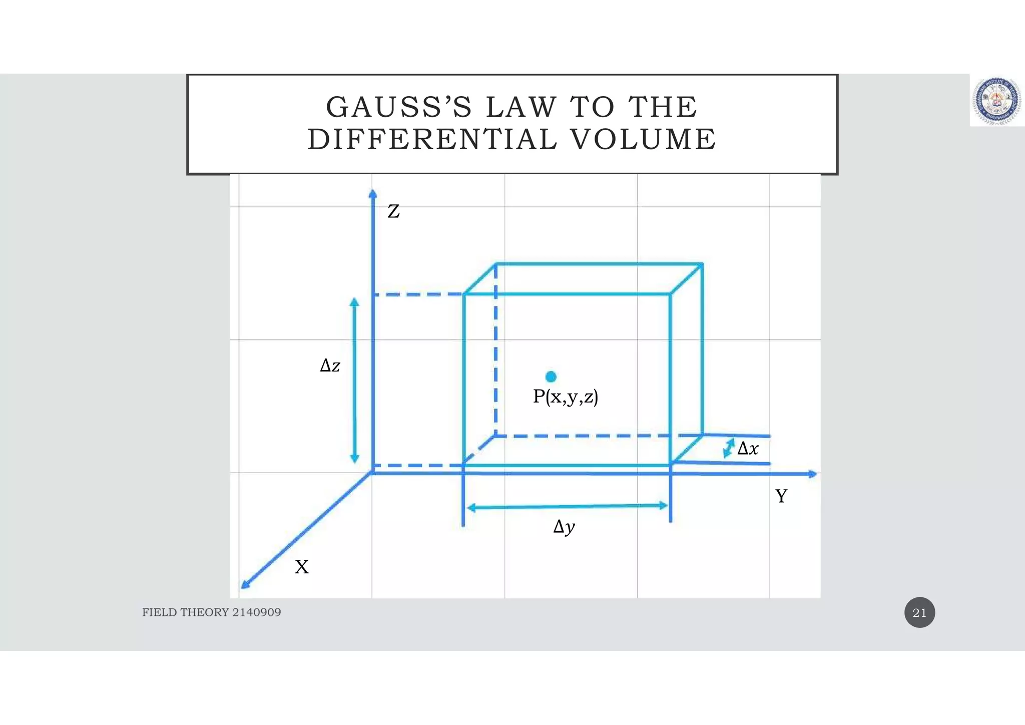 Gauss's law to differential volume | PPT