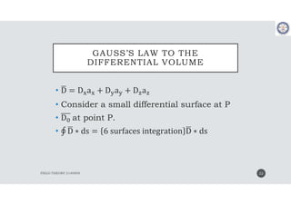 Gauss's law to differential volume | PPT