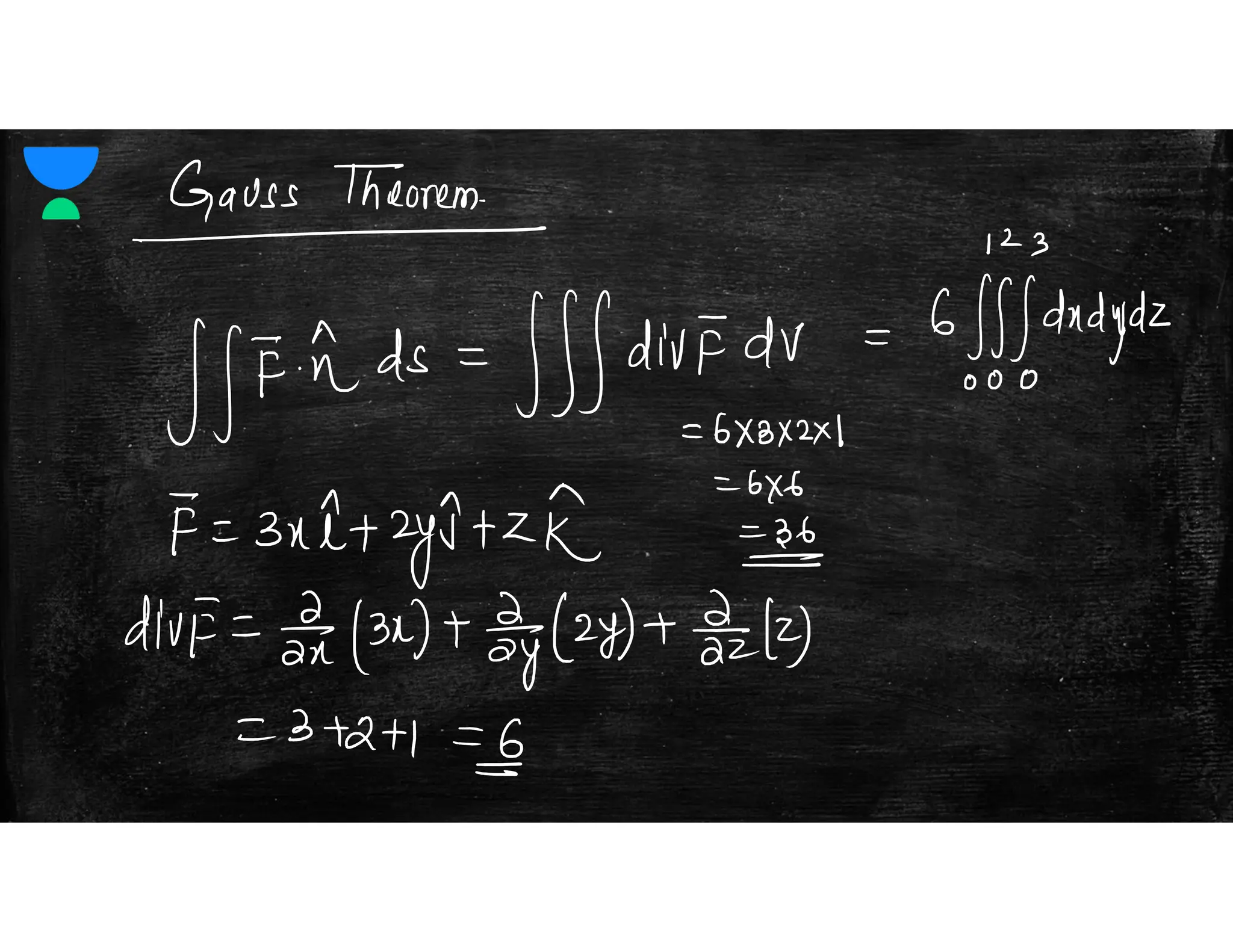 gauss theorem of divergence Traditional Machining | PPT