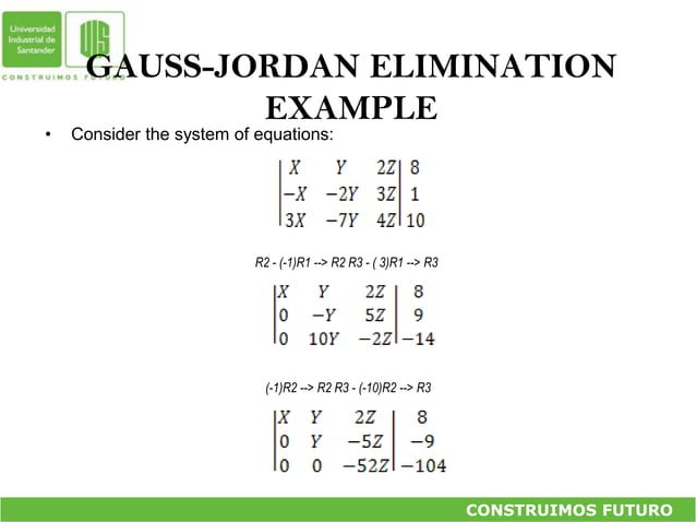 Gauss y gauss jordan | PPTX