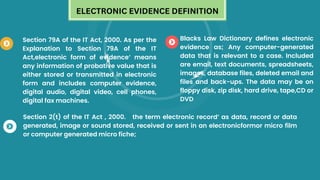 Gautam 046.pptx on evidence law related to electronic evidence | PPTX