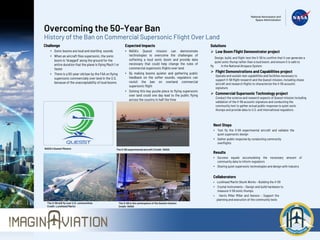 NASA Overcoming the 50-Year Ban History of the Ban on Commercial ...