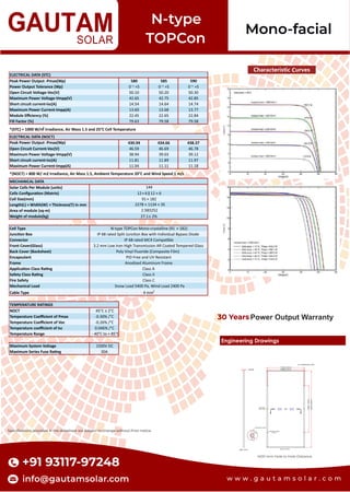Gautam Solar - Solar Panel Manufacturers | PDF