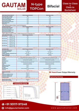 Gautam Solar - Solar Panel Manufacturers | PDF