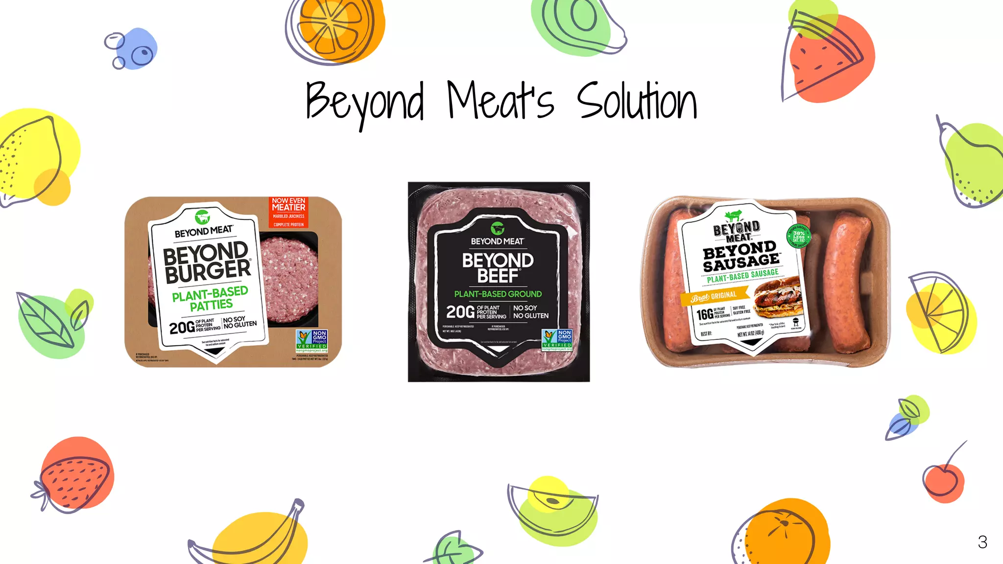 Beyond Meat - EECS 441 Company Presentation W20 | PDF