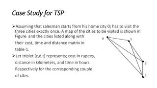 Traveling Salesman Problem | PPTX
