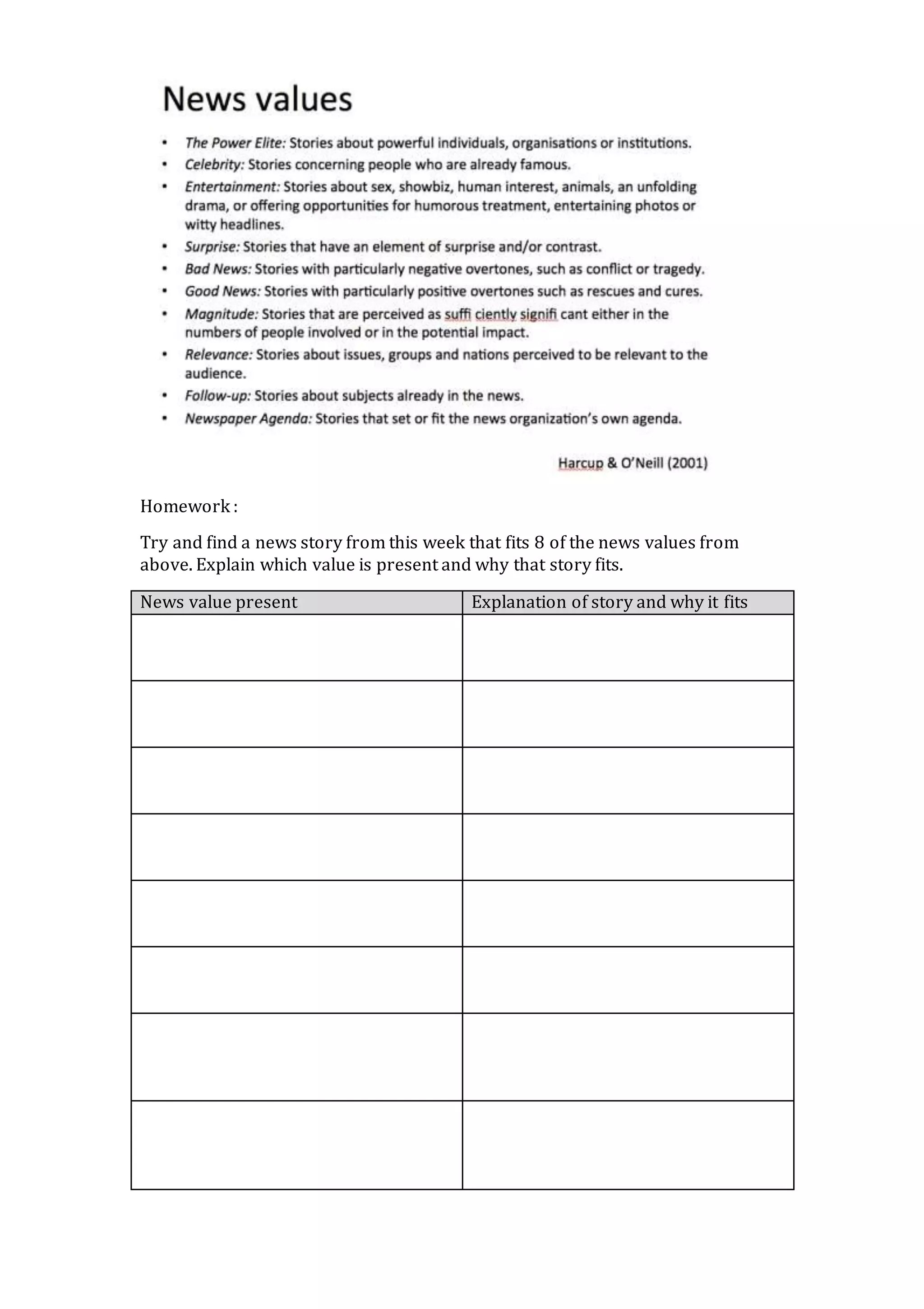 News values worksheet | DOCX