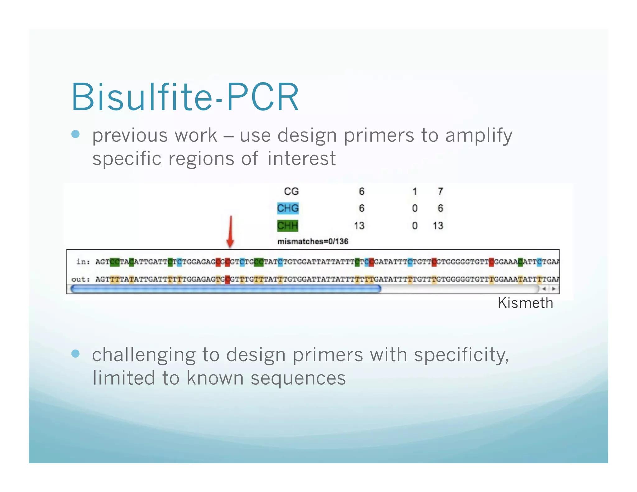 FISH 546 Mar 2010: Whole Genome Bisulfite Sequencing (feasibility trial ...
