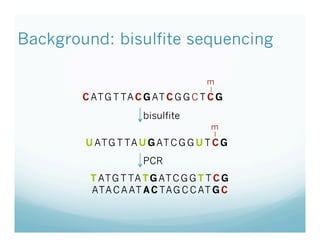 FISH 546 Mar 2010: Whole Genome Bisulfite Sequencing (feasibility trial ...