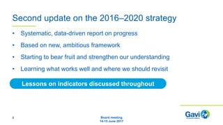 Strategy update: indicators, progress and lessons learned | PPT