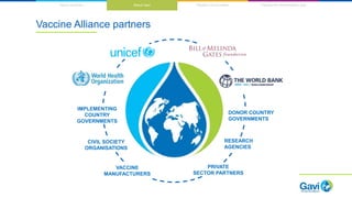 Gavi in 30 slides | PPTX | Infectious Diseases | Diseases and Conditions