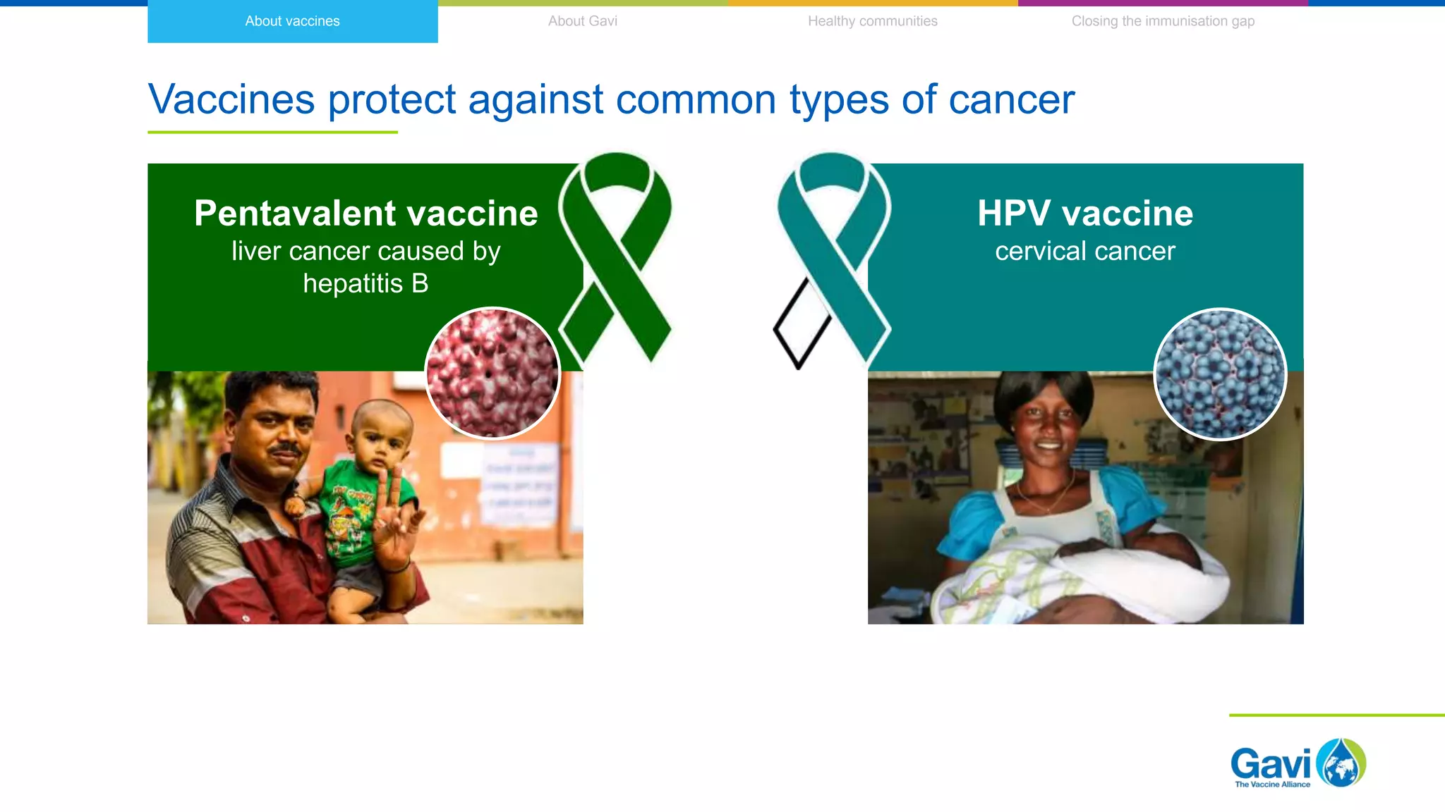 Gavi in 30 slides | PPTX