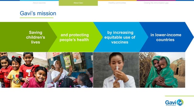 Gavi in 30 slides | PPTX