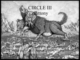 DANTES INFERNO | PPT