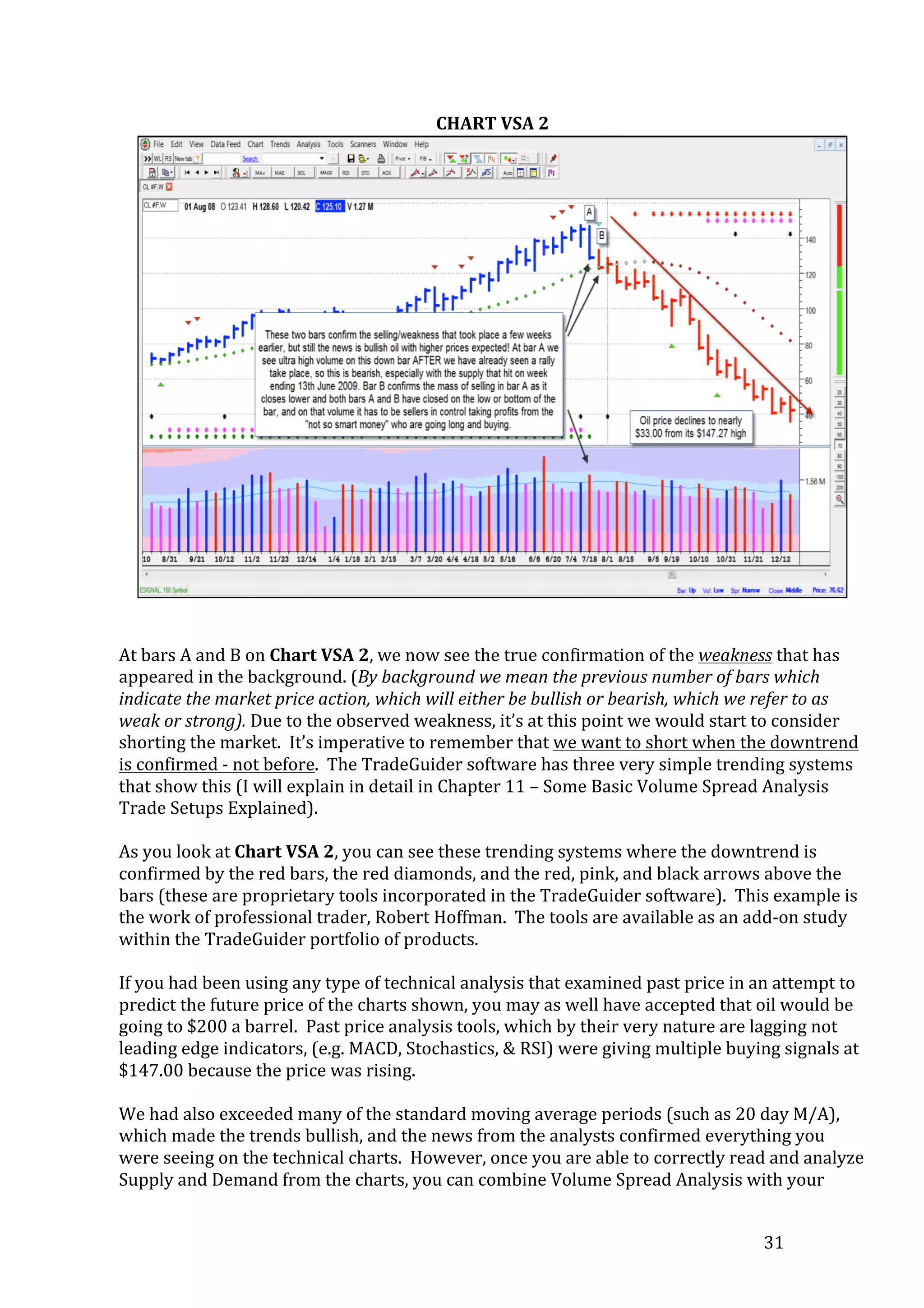 Gavin Holmes - The Complete Volume Spread Analysis System Explained-A ...