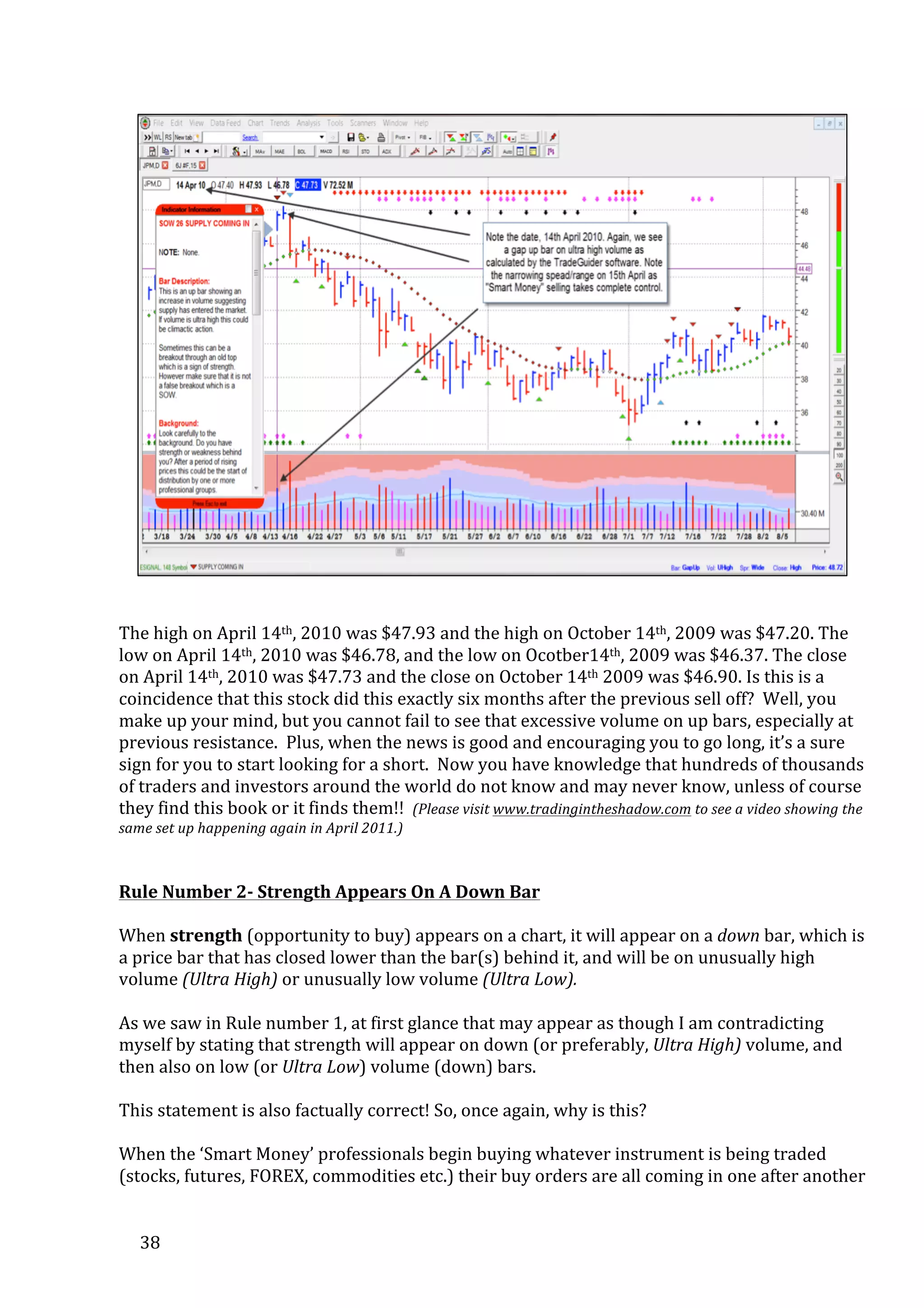 Gavin Holmes - The Complete Volume Spread Analysis System Explained-A ...