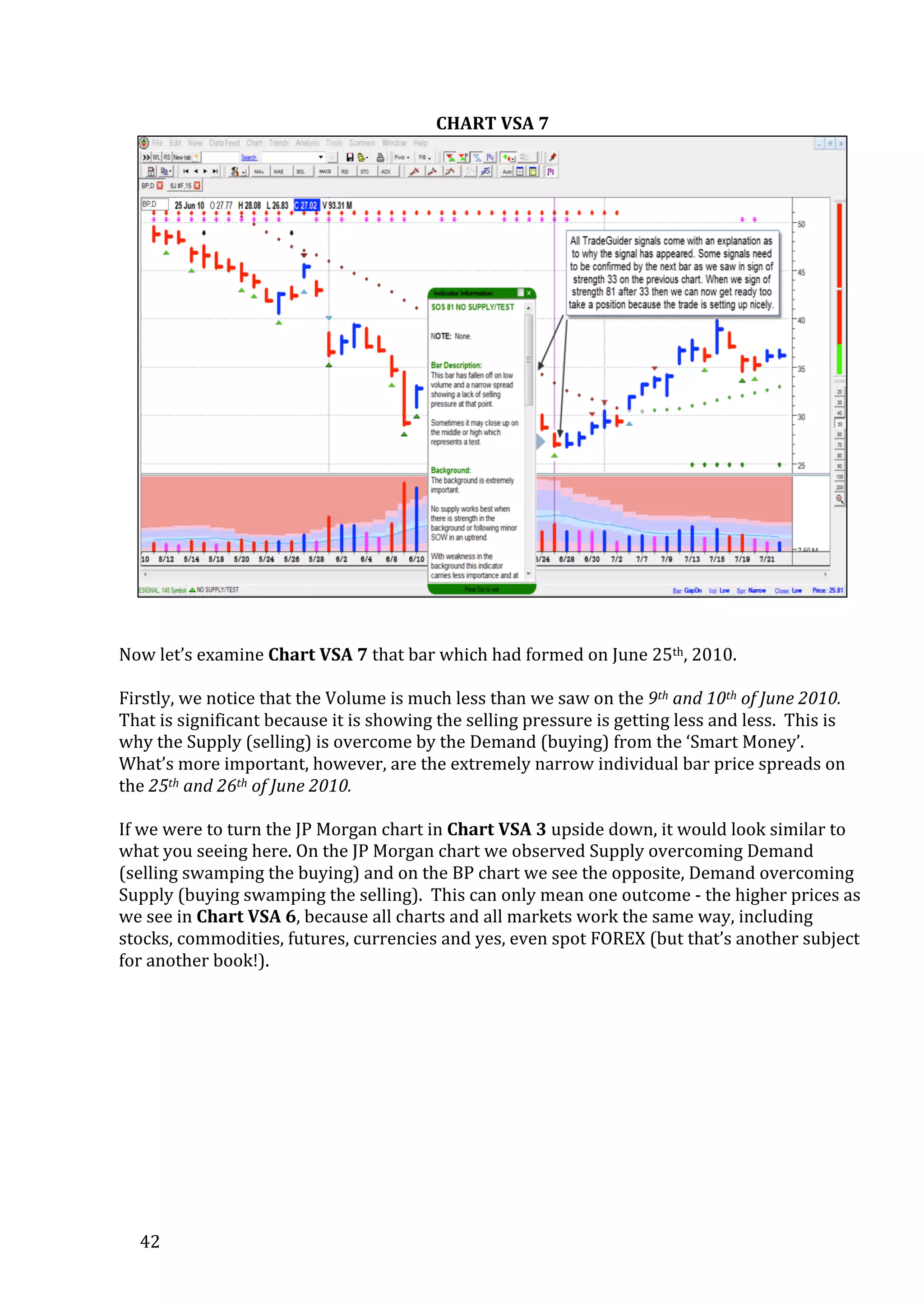 Gavin Holmes - The Complete Volume Spread Analysis System Explained-A ...