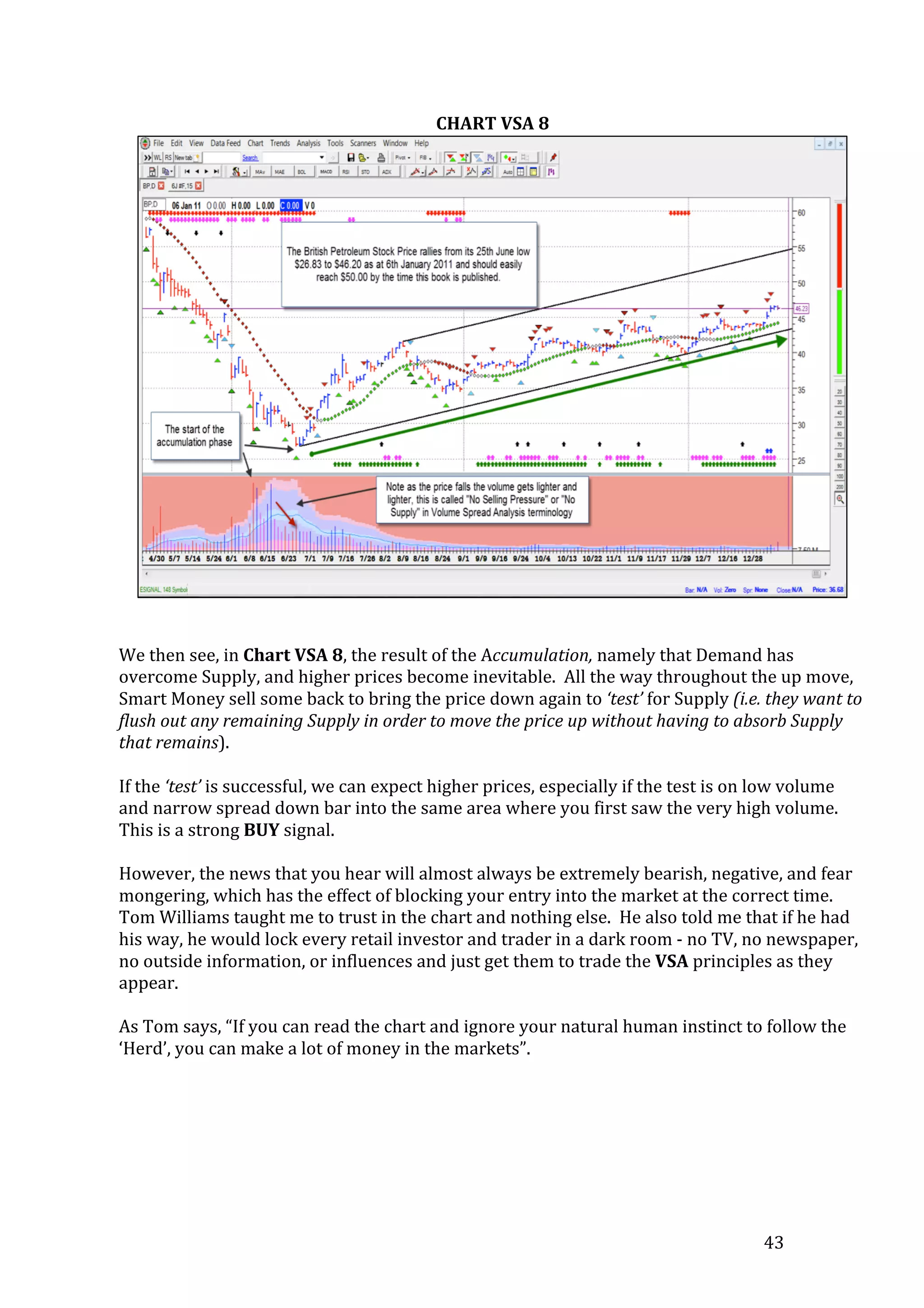 Gavin Holmes - The Complete Volume Spread Analysis System Explained-A Companion Guide to“Trading ...