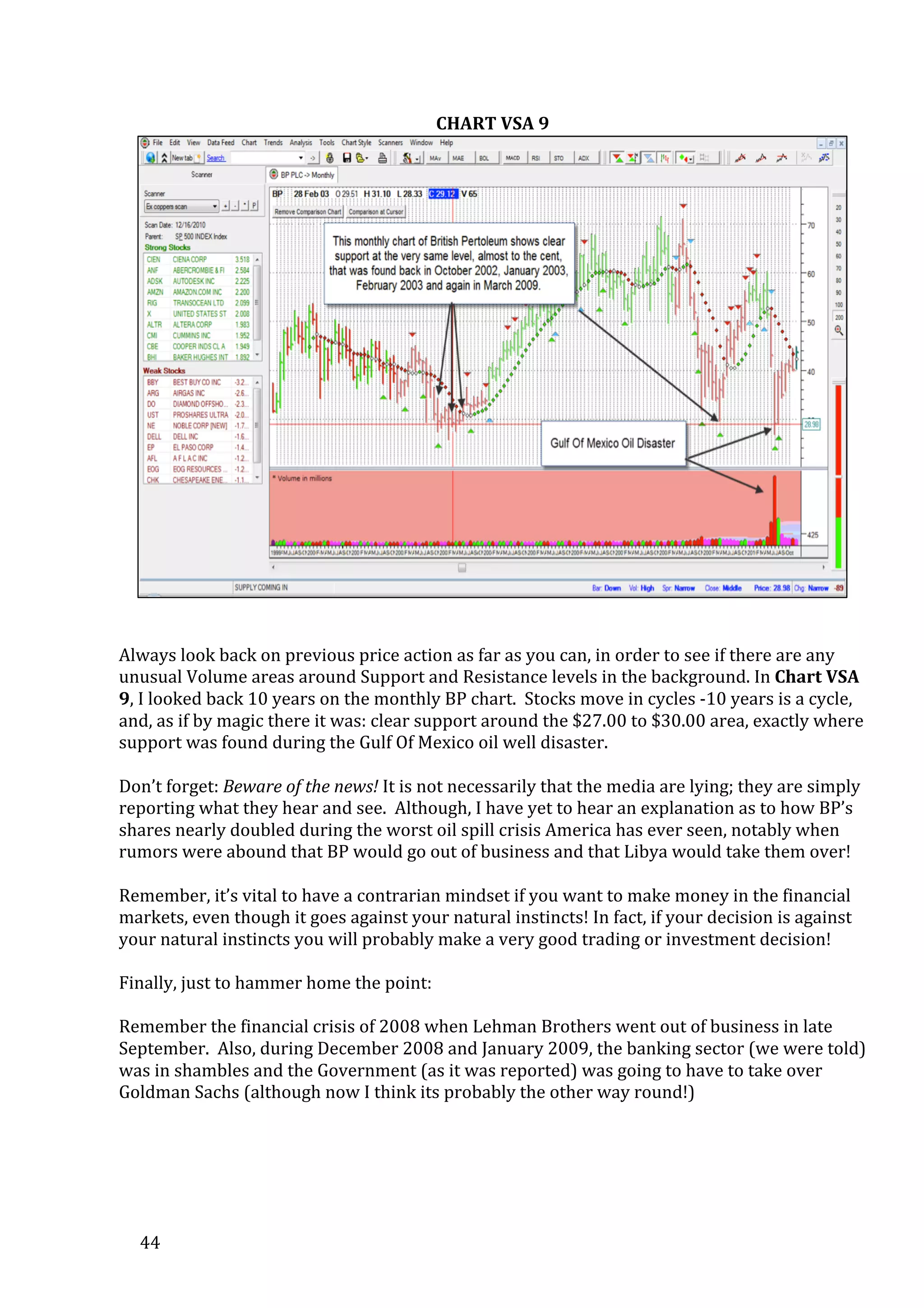 Gavin Holmes - The Complete Volume Spread Analysis System Explained-A ...