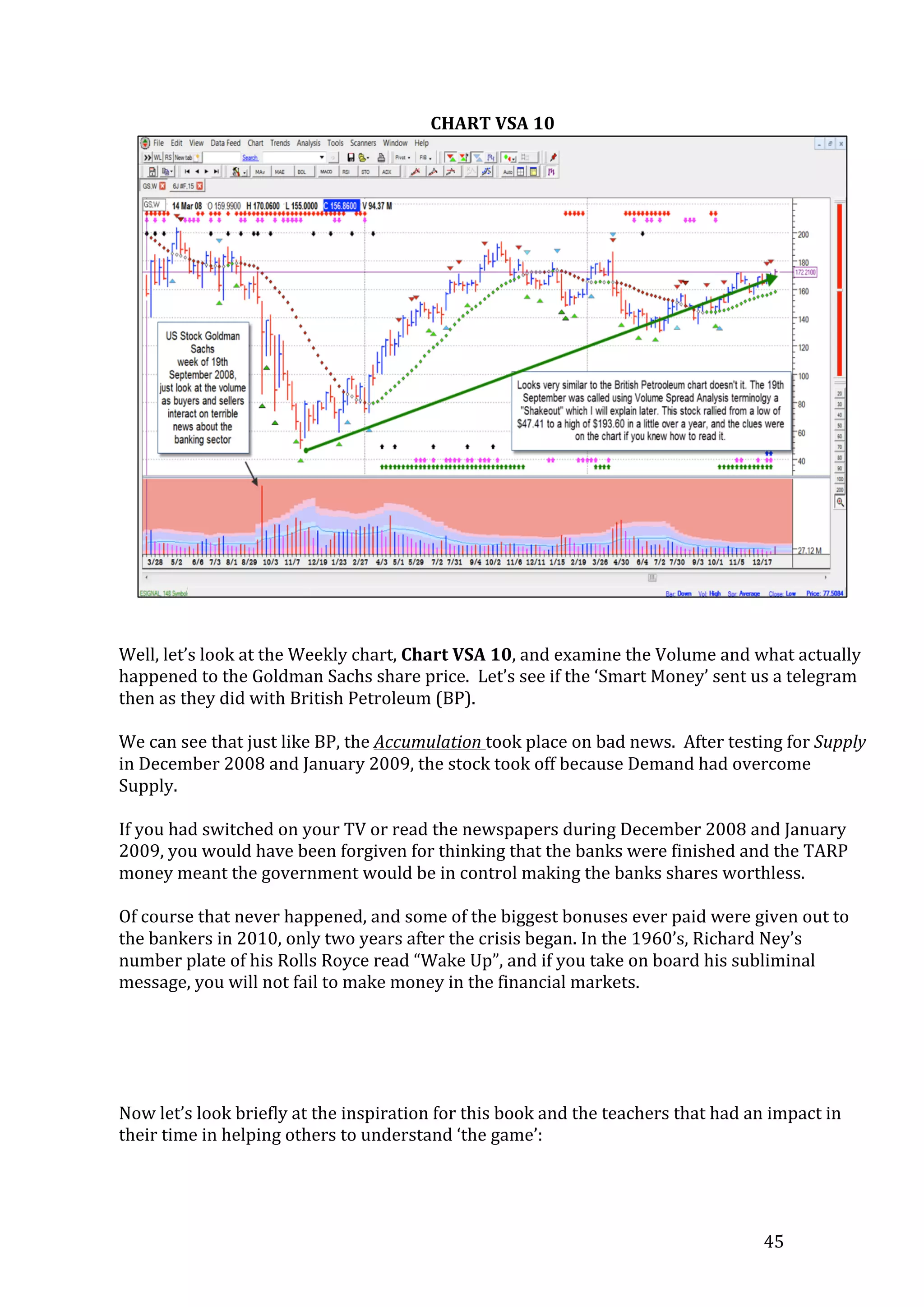 Gavin Holmes - The Complete Volume Spread Analysis System Explained-A ...