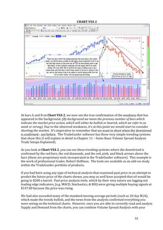 Gavin Holmes - The Complete Volume Spread Analysis System Explained-A ...