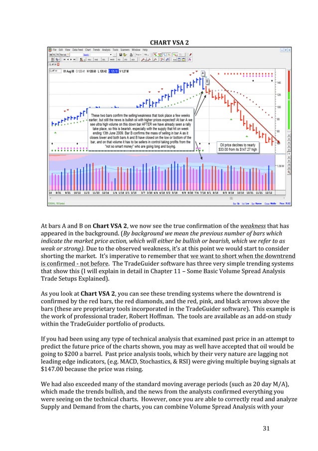 Gavin Holmes - The Complete Volume Spread Analysis System Explained-A Companion Guide to“Trading ...