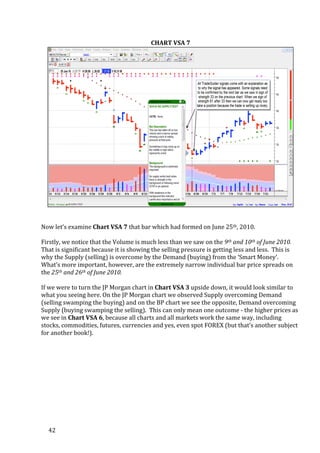 Gavin Holmes - The Complete Volume Spread Analysis System Explained-A ...
