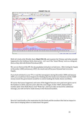 Gavin Holmes - The Complete Volume Spread Analysis System Explained-A ...