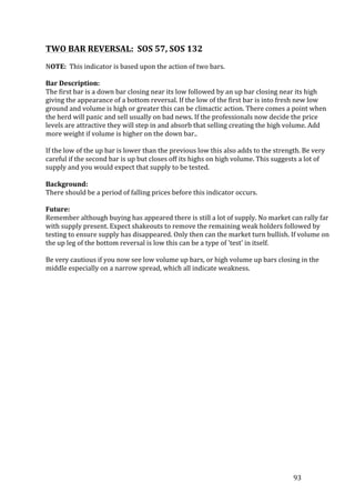 Gavin Holmes - The Complete Volume Spread Analysis System Explained-A ...