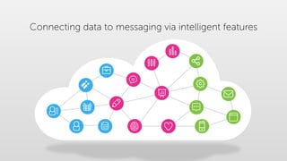 Your Email Strategy is Sh*t – We Need to Talk…. | PPT
