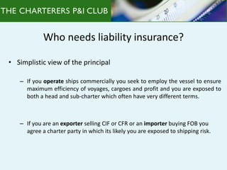 Gavin Ritchie - Insuring Shipping Risks, What and How much to insure | PPTX