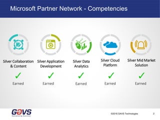 GAVS Expertise in Microsoft Technologies.pptx