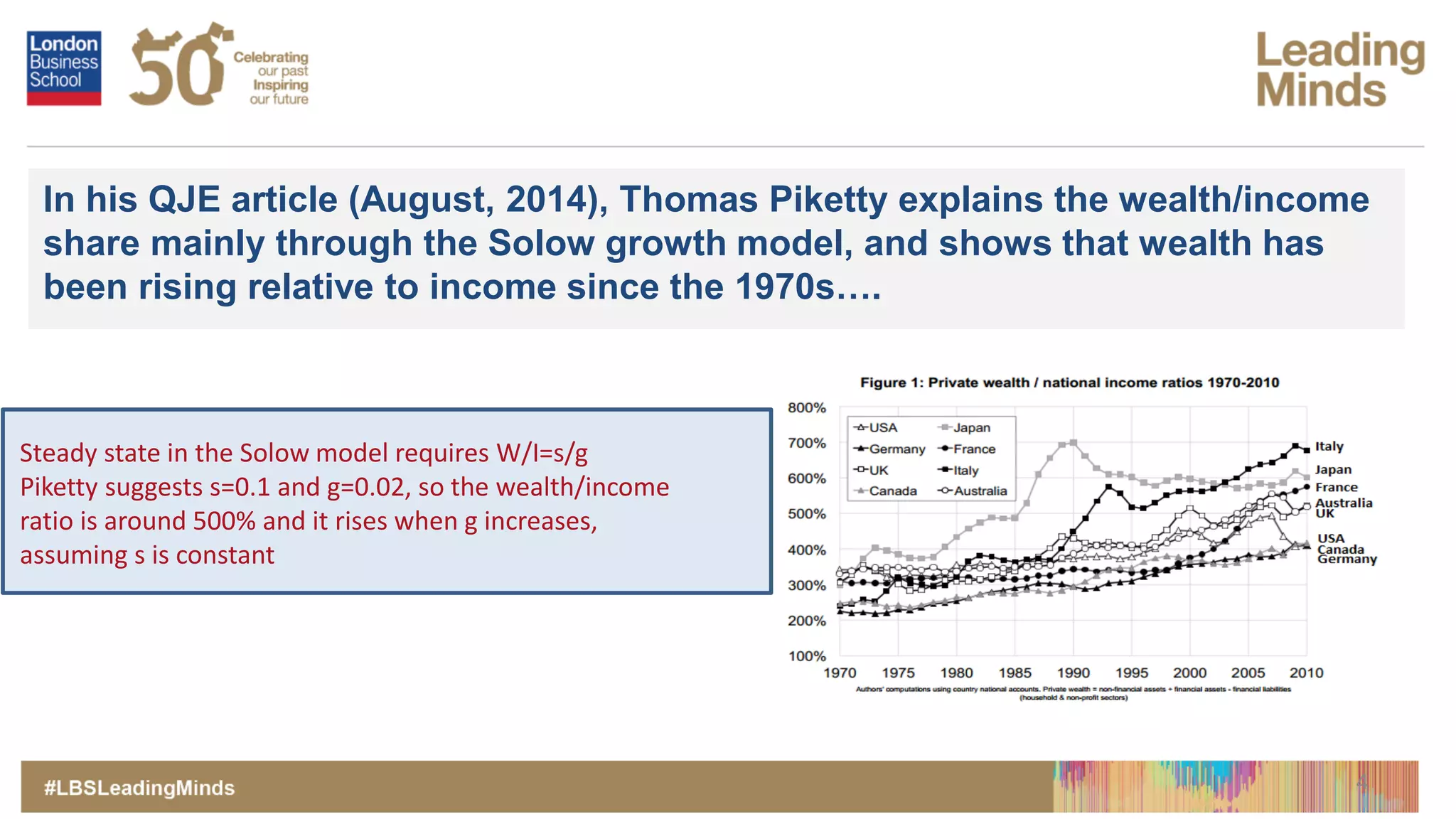Gavyn Davies commentary on Inequality of capital | Leading Minds | PDF