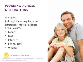 Generations at Work 031715 | PPT