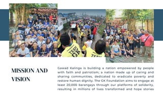 Gawad Kalinga.pptx