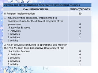 Gawad Parangal for Cooperative Development Councils | PDF