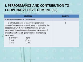 Gawad Parangal for Cooperative Leaders | PDF