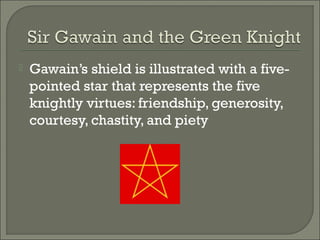 Gawain | PPT