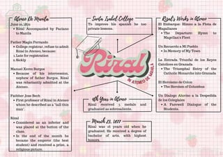 RIZAL TAUHAN & LIFE | PPT