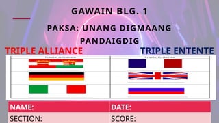 GAWAIN BLG. 1.pptx ;jpdaajncohaniocnqncnqcpm | PPTX