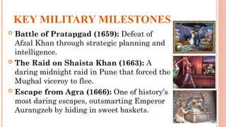 Chhatrapati Shivaji Maharaj: The Architect of Swarajya | PPTX