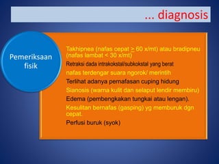 Gawat napas-pada-neonatus | PPTX